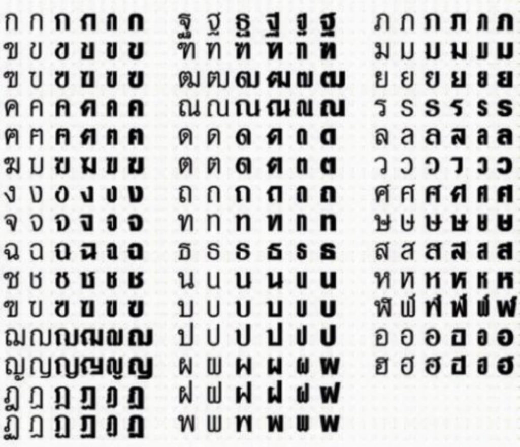 how to study thai language in 3 months | じゅんやのトラベル記